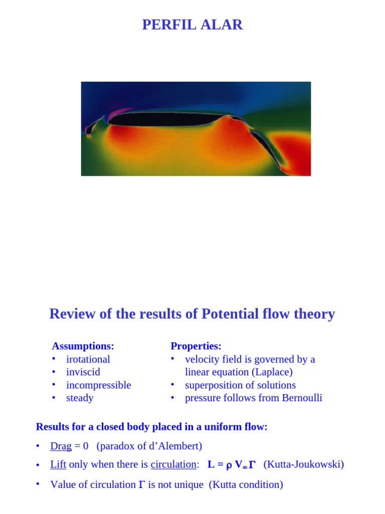 Perfil Alar | PDF | Ingeniería Química | Fenomeno fisico
