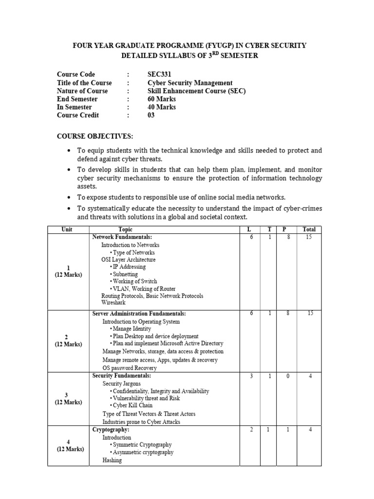 Cyber Security Management Syllabus | PDF | Computer Network | Security
