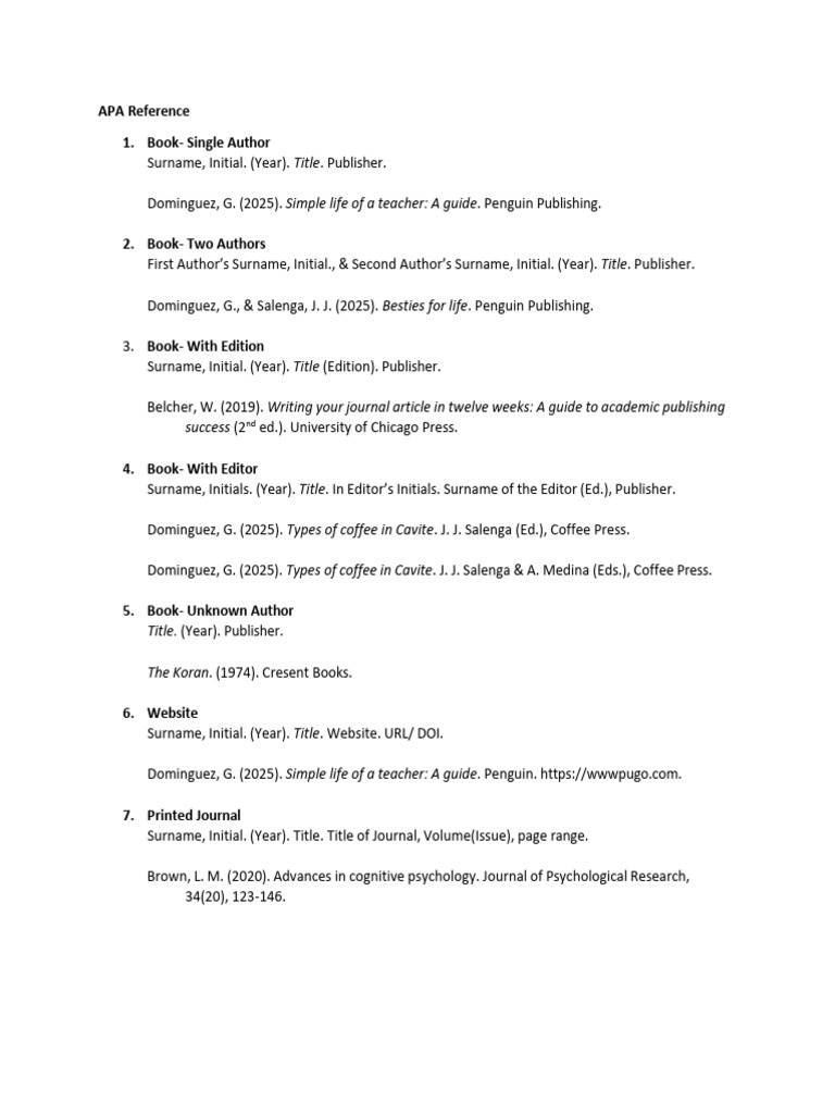 APA References MLA Works Cited and Turabian Style Bibliography | PDF