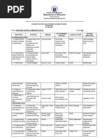 ARAL Program Action Plan 2025-2026 | PDF | Education Theory | Cognition