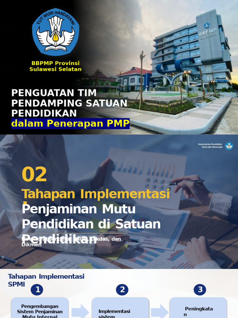 Implementasi SPMI di Pendidikan Sulsel | PDF