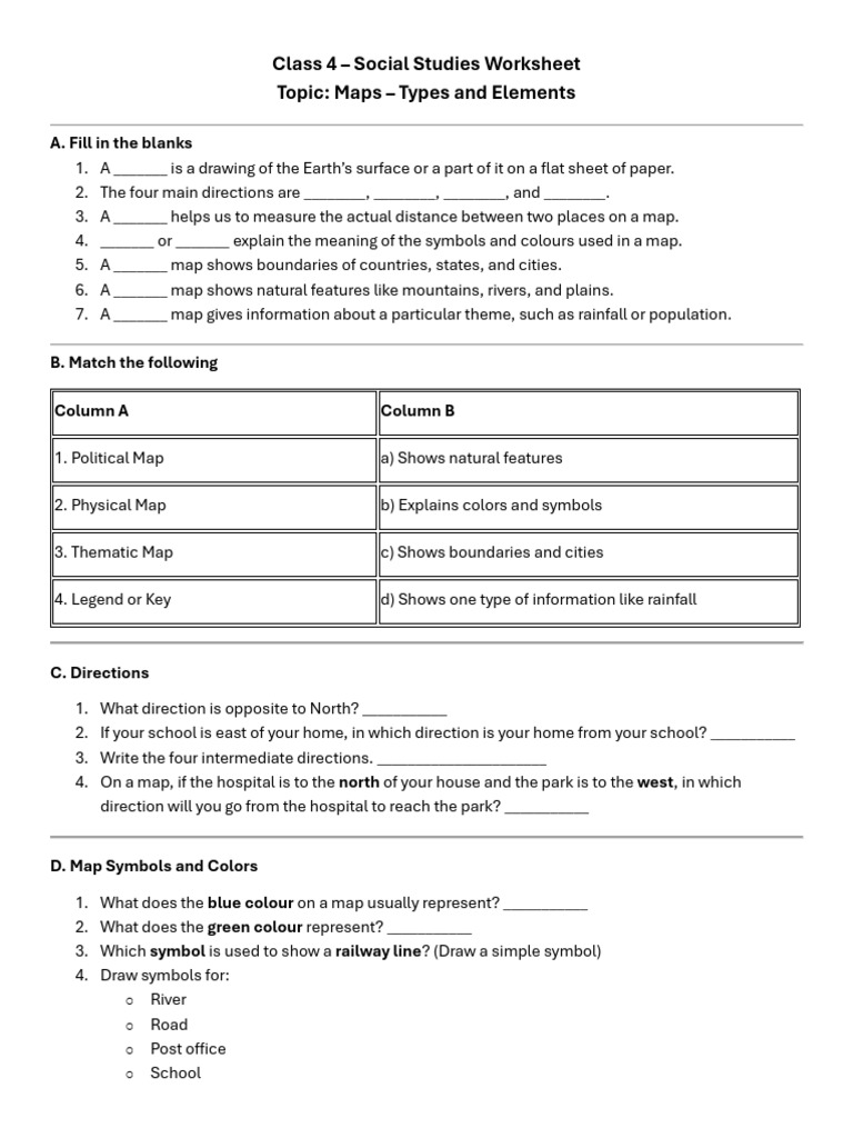Types of Maps and Their Elements Worksheet | PDF | Map | Cartography