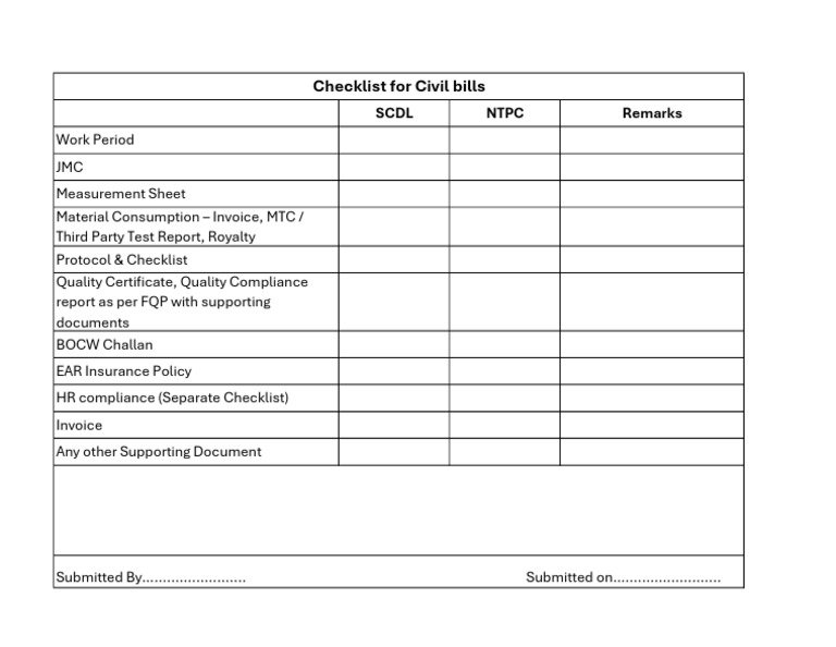 Checklist For Civil Bills | PDF