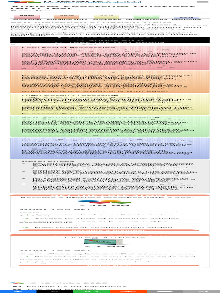 Autism Spectrum Quotient Test Results | PDF | Autism | Attention