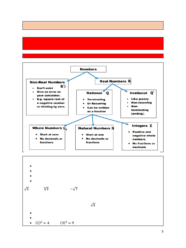ALGEBRAIC EXPRESSIONS - Real Numbers Notes + Homework | PDF | Real ...