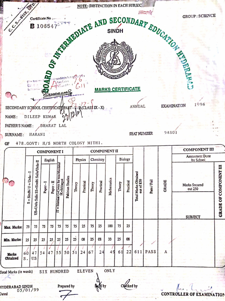 Matric Mark Sheet | PDF