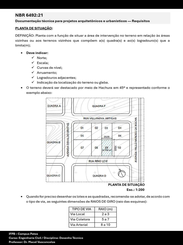 Aula 01 - NBR 6492 - Planta de Situação - Planta de Implantação | PDF