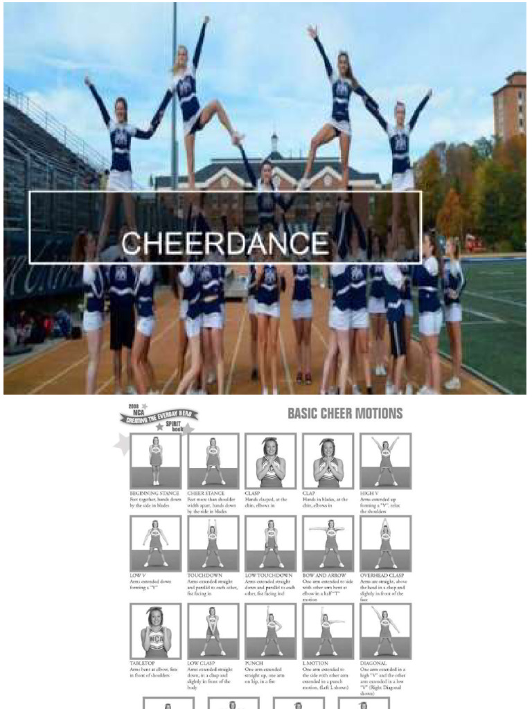1 3 PEDH 2nd Quarter 1 | PDF