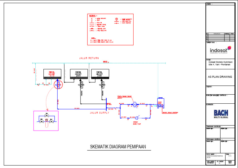 Skematik Diagram Pemipaan | PDF