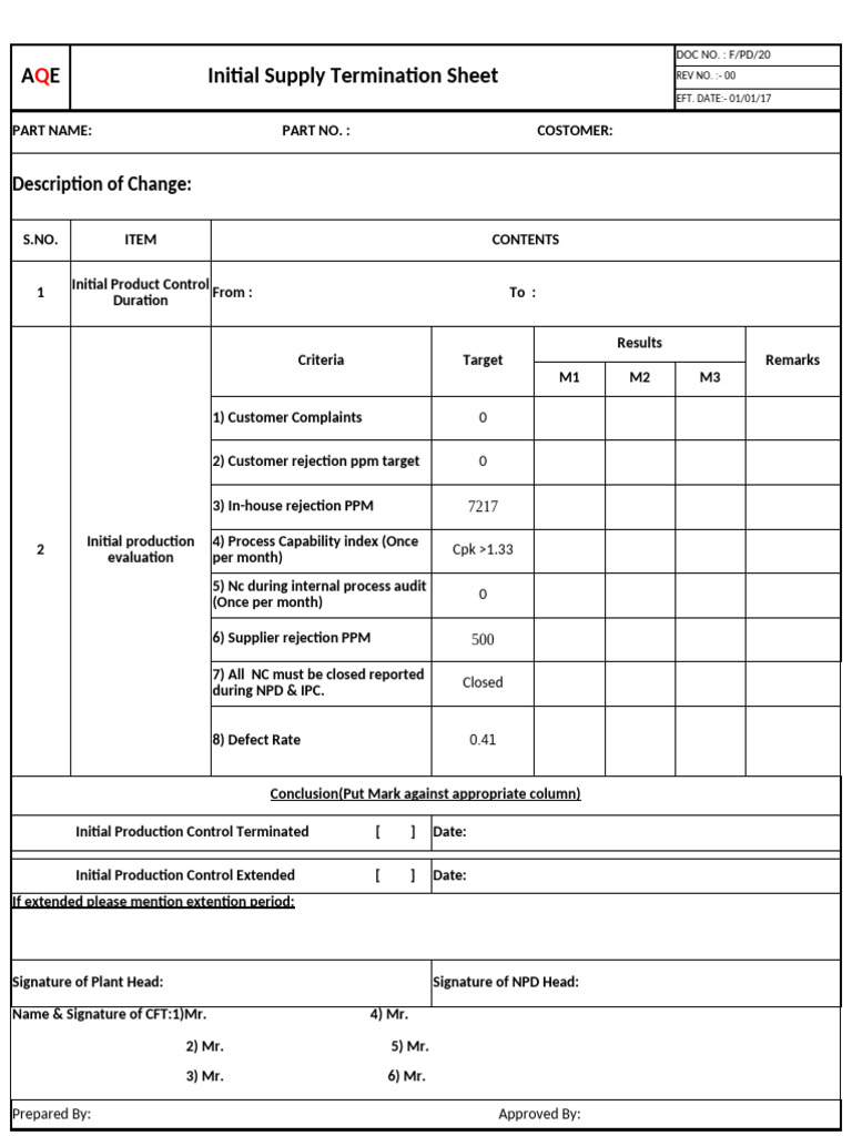 Initial Supply Termination Sheet | PDF