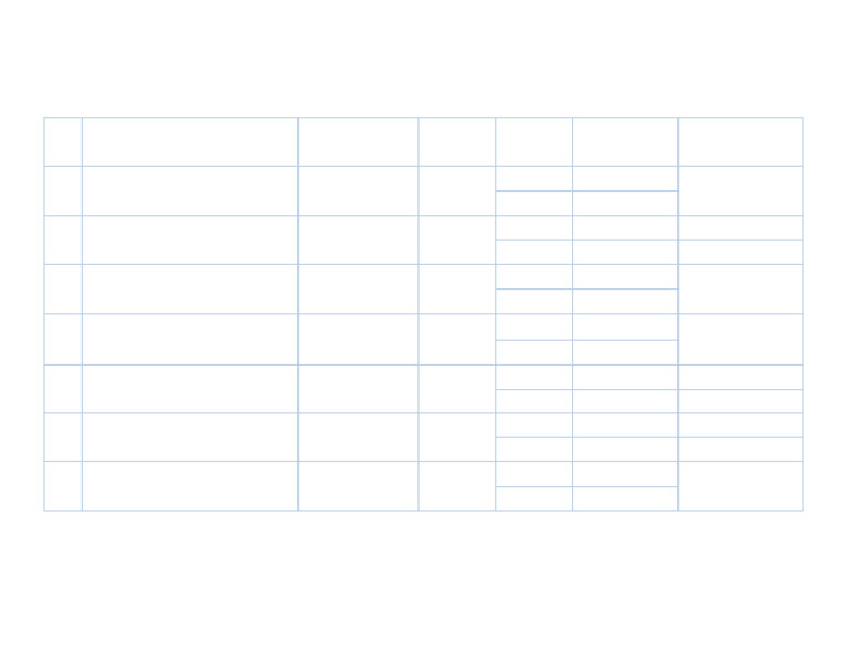 2nd Year Sem I Mid Exam Schedule Post | PDF