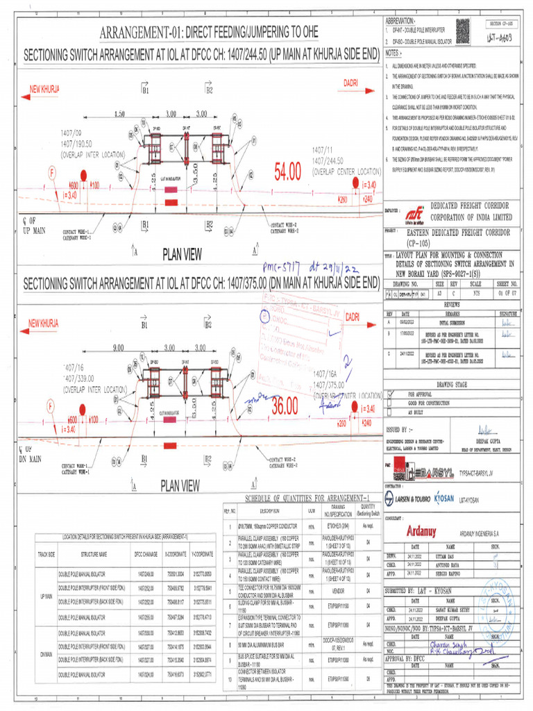 Drawing-Typical Layout for Mounting & Connection Details of Sectioning ...