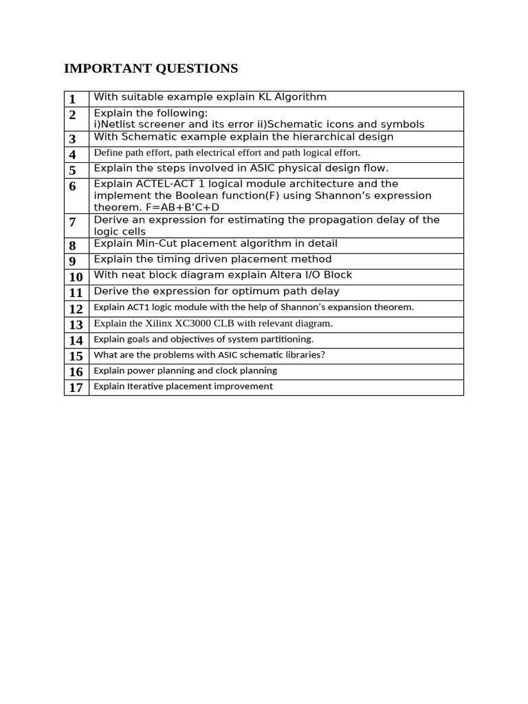 ASIC Important Questions | PDF