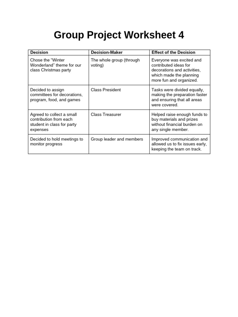 Bernal, Adrian B. Group Project Worksheet 4 | PDF