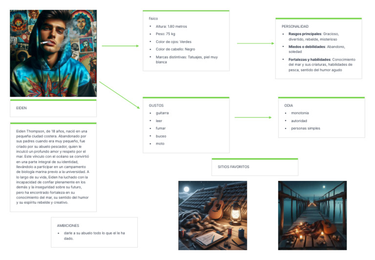EIDEN | PDF