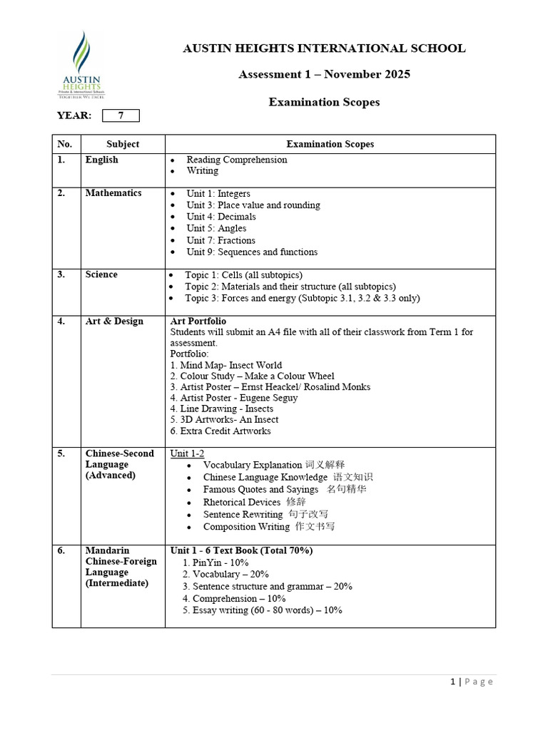 Year 7 Exam Scope Overview 2025 | PDF | Linguistics