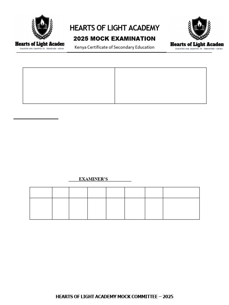 CRE PAPER 1 MOCK 20252 | PDF | Covenant (Biblical) | Books Of The Hebrew Bible
