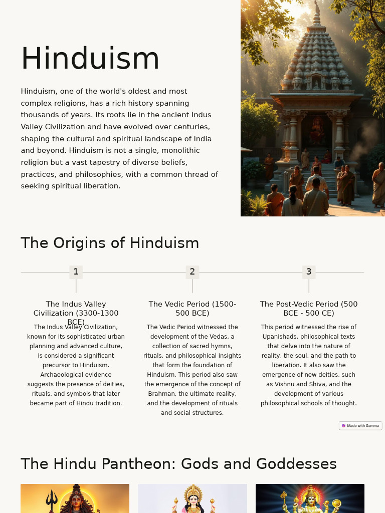 Hinduism | PDF | Hindu Deities | Vedas