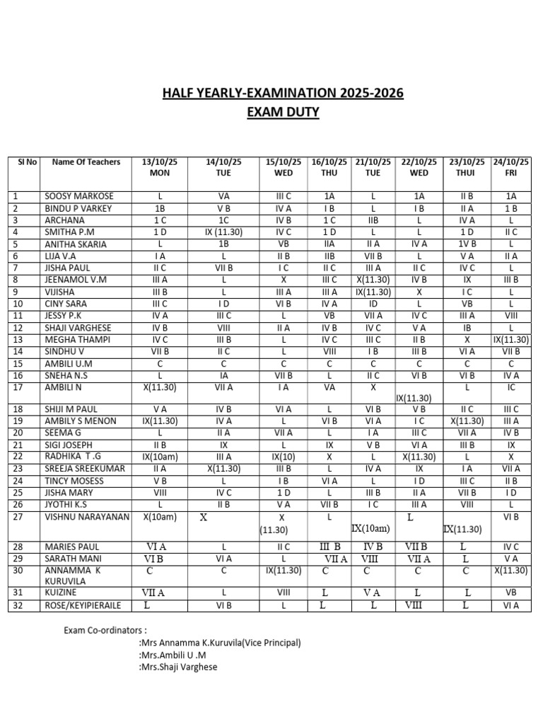 Half Yearly Exam Duty 2025-26 | PDF