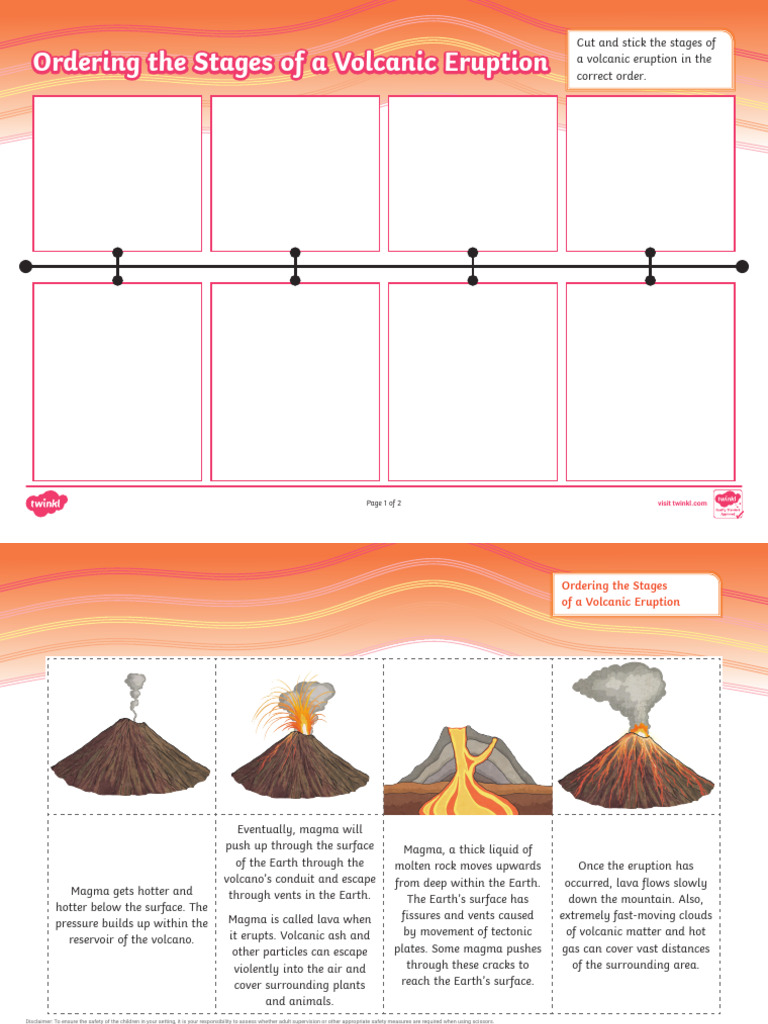 T G 1707896831 KS2 Ordering the Stages of a Volcanic Eruption Cut and ...