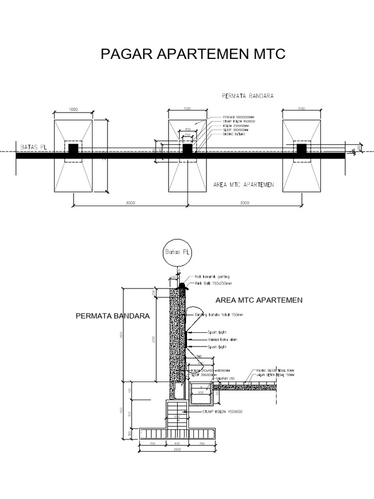 Pagar MTC Model | PDF