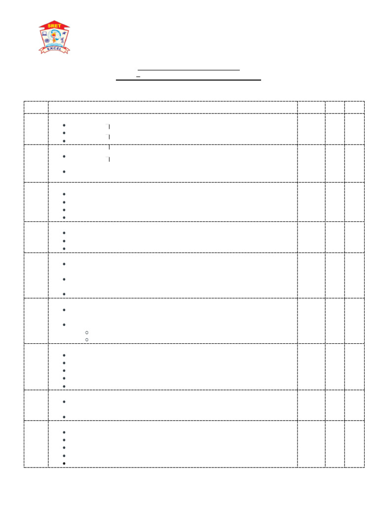 PDS Unit 3 QB With Answer Key | PDF | Queue (Abstract Data Type ...
