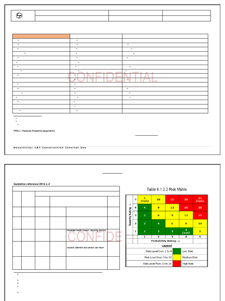 4.tower Backstay Arrangement - Im-6.1.2-A Hazard and Risk Assessment 06 ...