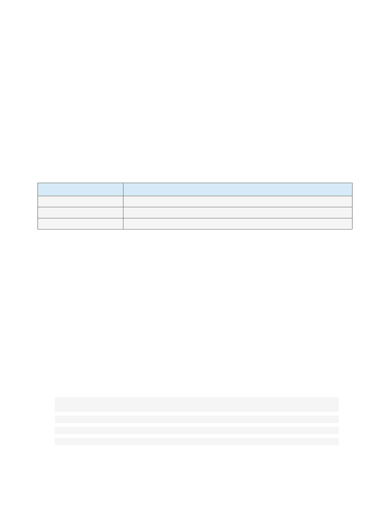 Intelligent PDF Summarizer QA Bot | PDF