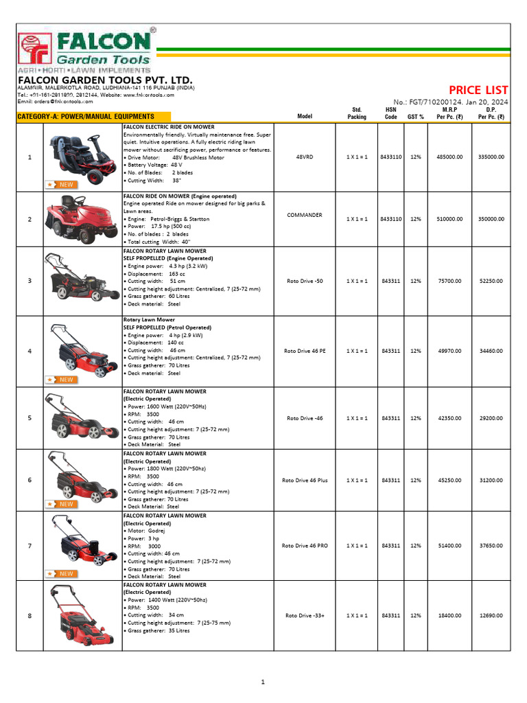 falcon-gardening-hoe-set | PDF | Mower | Lawn Mower