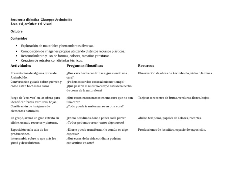 Secuencia Arcimboldo Ed Visual | PDF