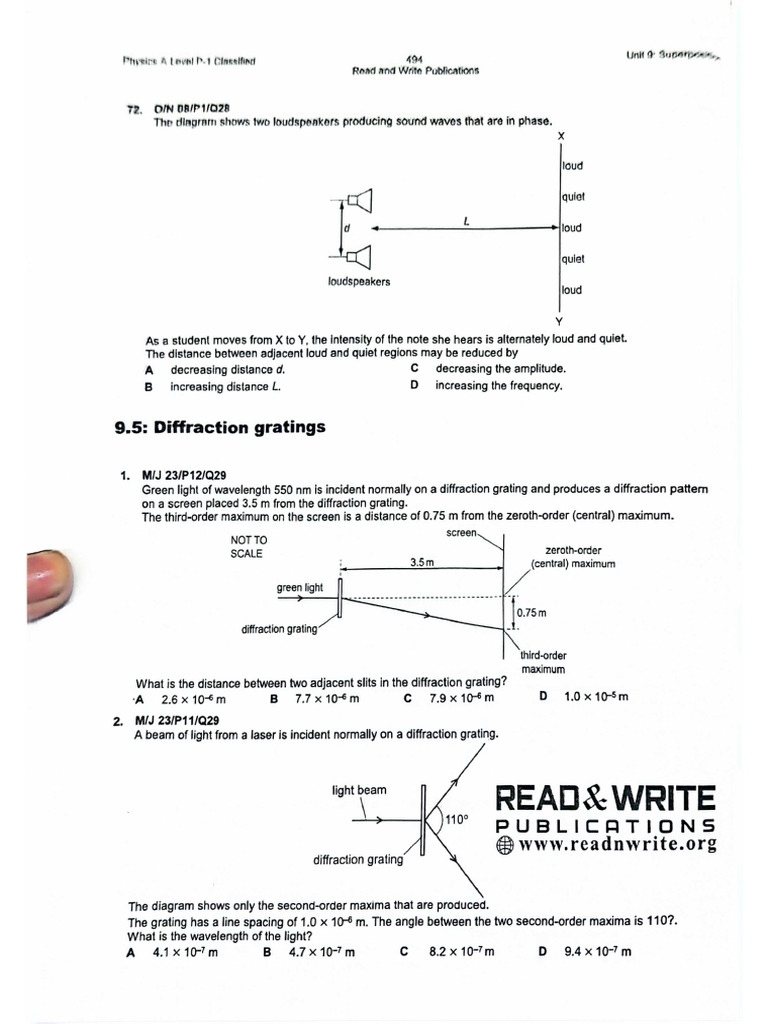 Diffraction Grating | PDF