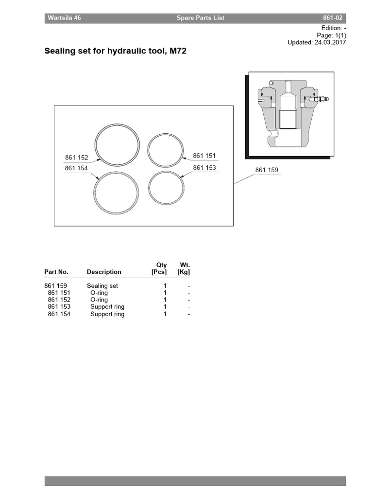 Spa-861-02-Sealing Set for Hydraulic Tool, M72 | PDF