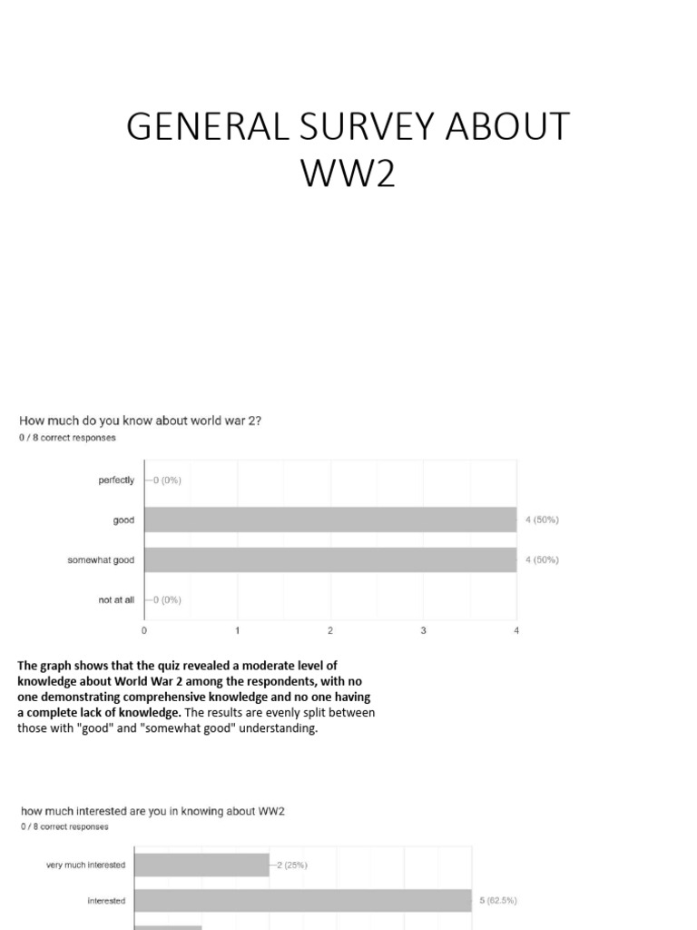 General Survey About Ww2 Main | PDF | World War II | Knowledge