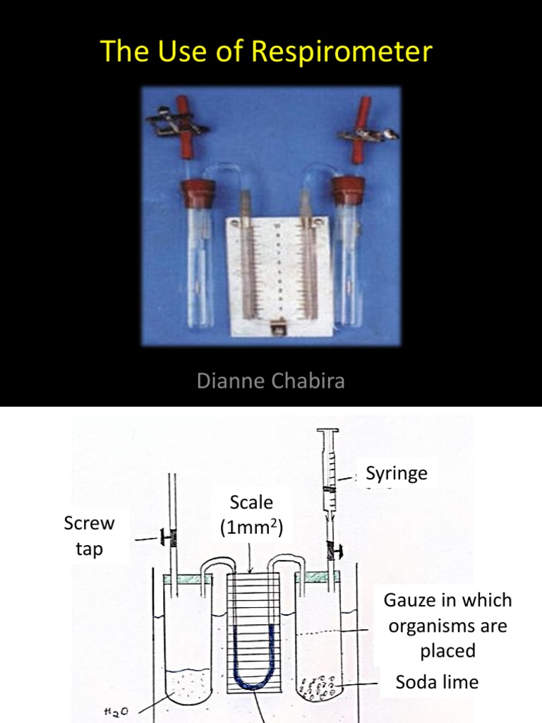 Respirometer 2012.DC | PDF | Carbon Dioxide | Respiratory System