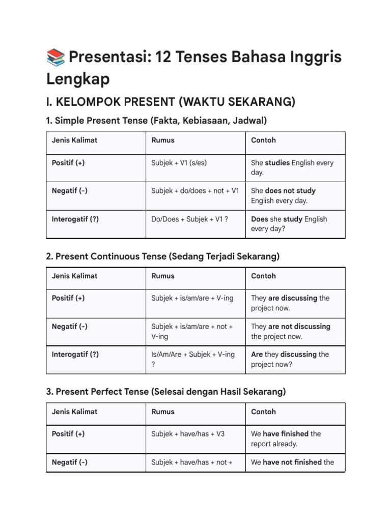 Tenses Lengkap Beserta Rumus Dan Contoh Buat Pres... | PDF | Linguistic ...