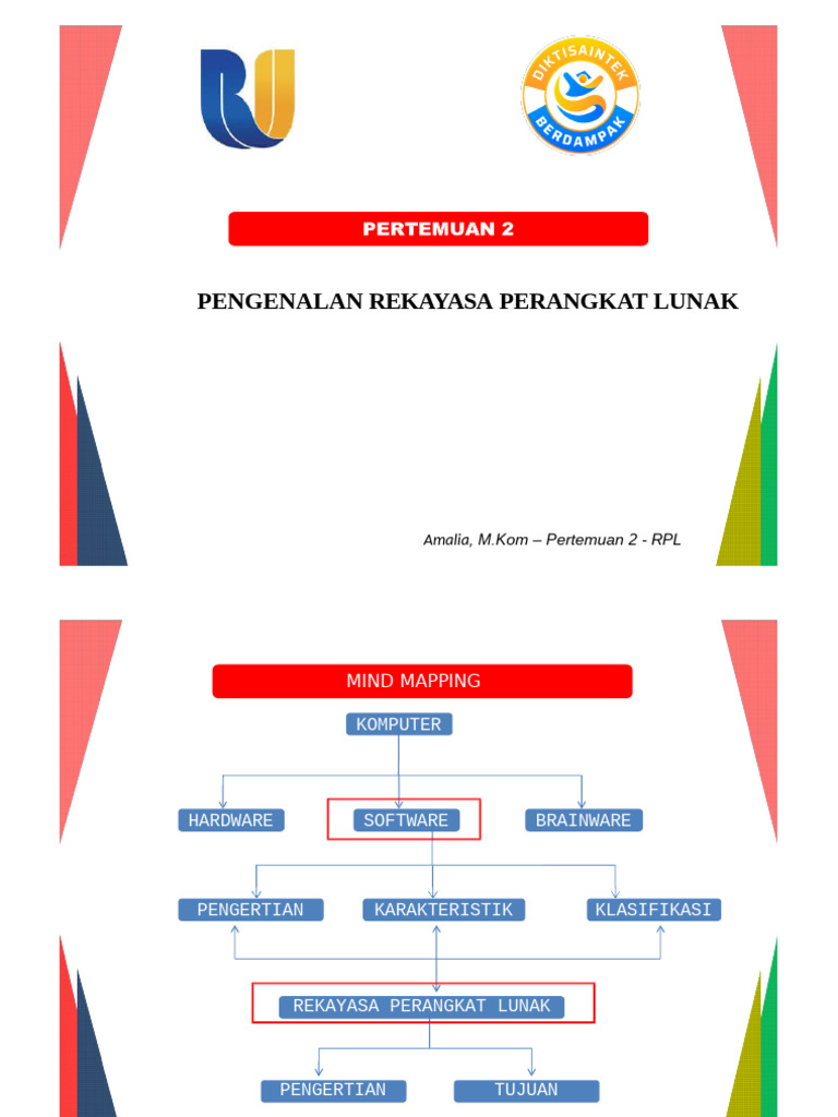 Pertemuan 2 - Pengenalan Rpl | PDF