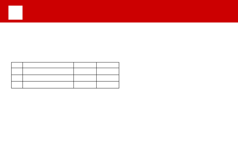 Formulir C1 Plano Pemilu 2024 | PDF