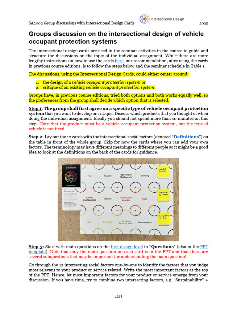 SA2002 Group Discussion Intersectional Design Cards - Seminar 1 | PDF ...