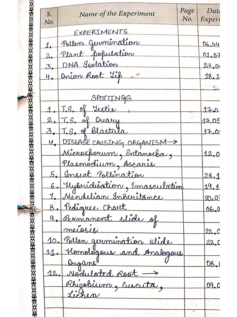 12 Biology Practical 2025-26 | PDF
