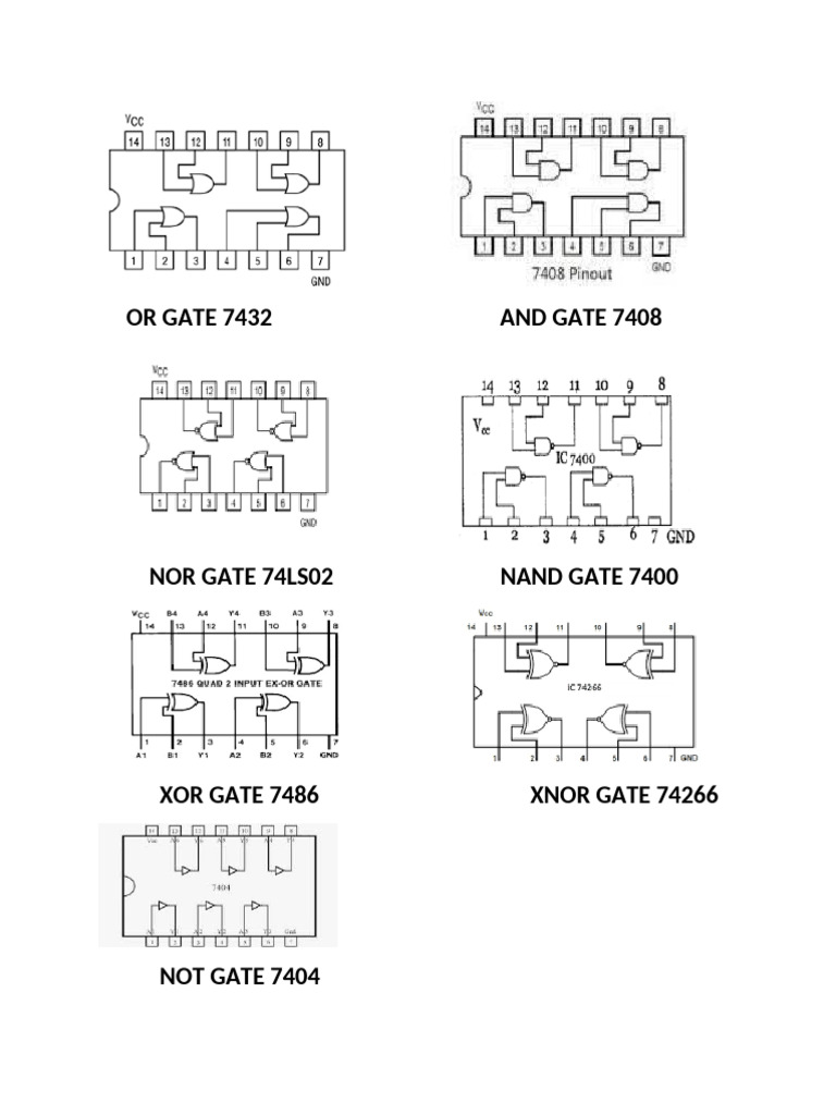 Gate Ic No & Pin Configuration | PDF