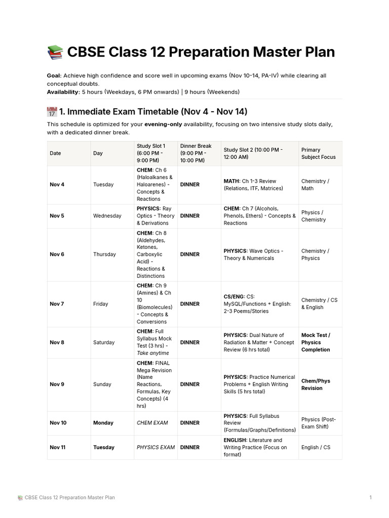 CBSE Class 12 Preparation Master Plan | PDF | Electromagnetic Radiation ...