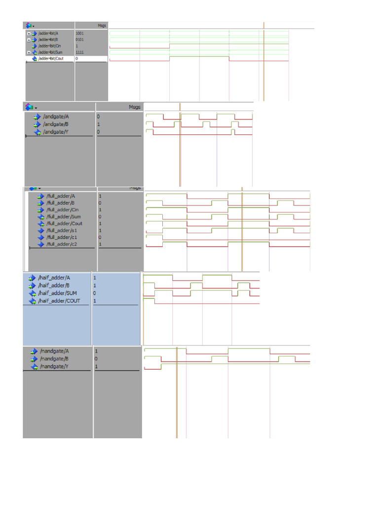 Vhdl Simulation | PDF