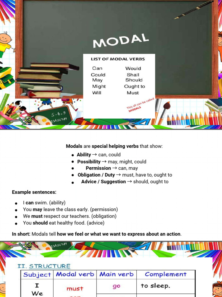 Grammar - Modals PDF | PDF | Languages | Foreign Language Studies