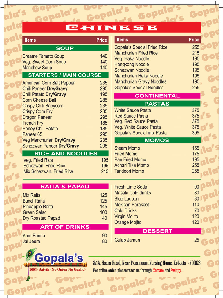 Menu - Gopala - B | PDF