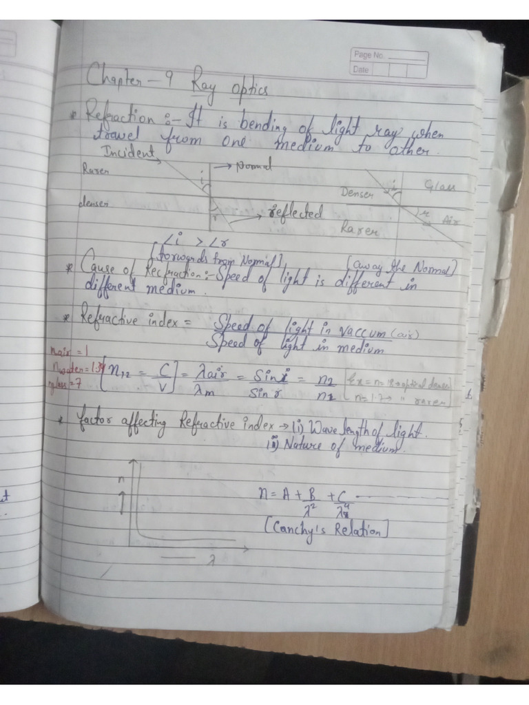 Physics Optics School Notes | PDF