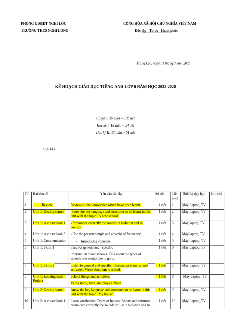 Khgd Tiếng Anh Năm Học 2025-2026 | PDF | Vocabulary | Linguistic Morphology