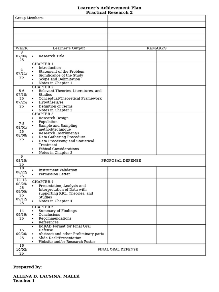PR2 Learner's Achievement Plan | PDF