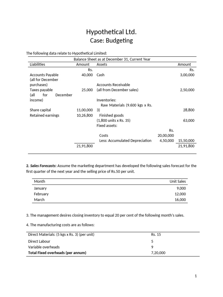 January Master Budget for Hypothetical Ltd. | PDF | Expense | Depreciation
