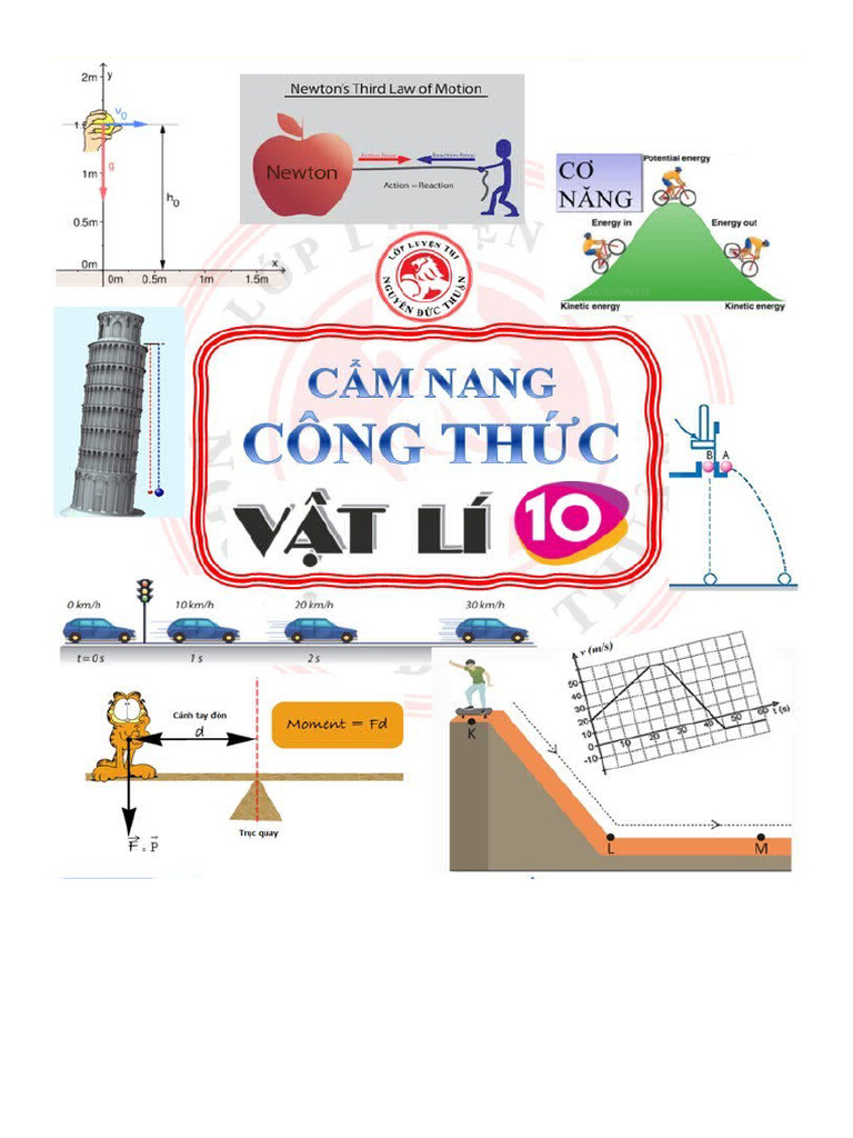 Tong Hop Full CT 10 11 12 CT 2018 | PDF