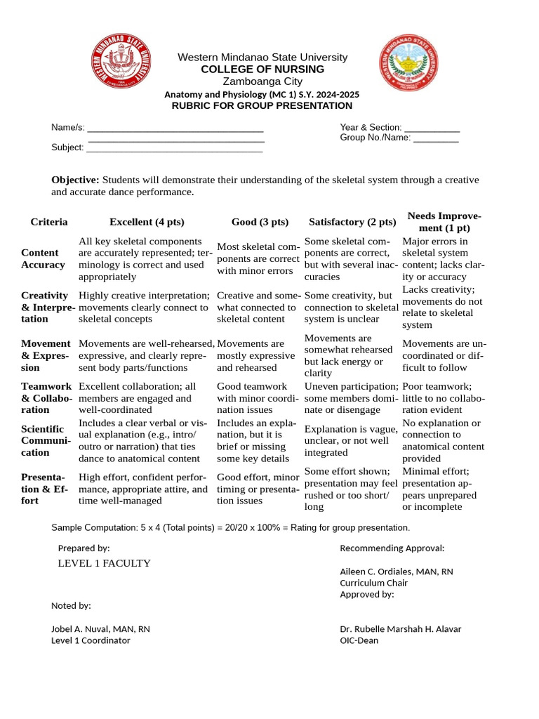 Dance Rubric Skeletal | PDF | Cognitive Science | Cognition